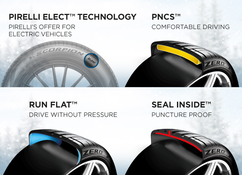 Pirelli Tires - Winter and Summer | Point S